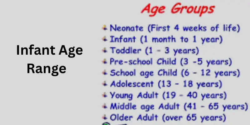 Infant Age Range: What Ages Are Considered An Infant